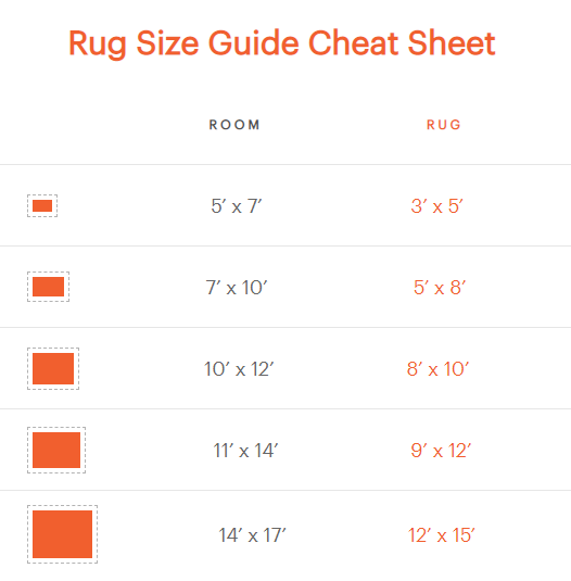 Vintage Rug Buying Guide | Rugser